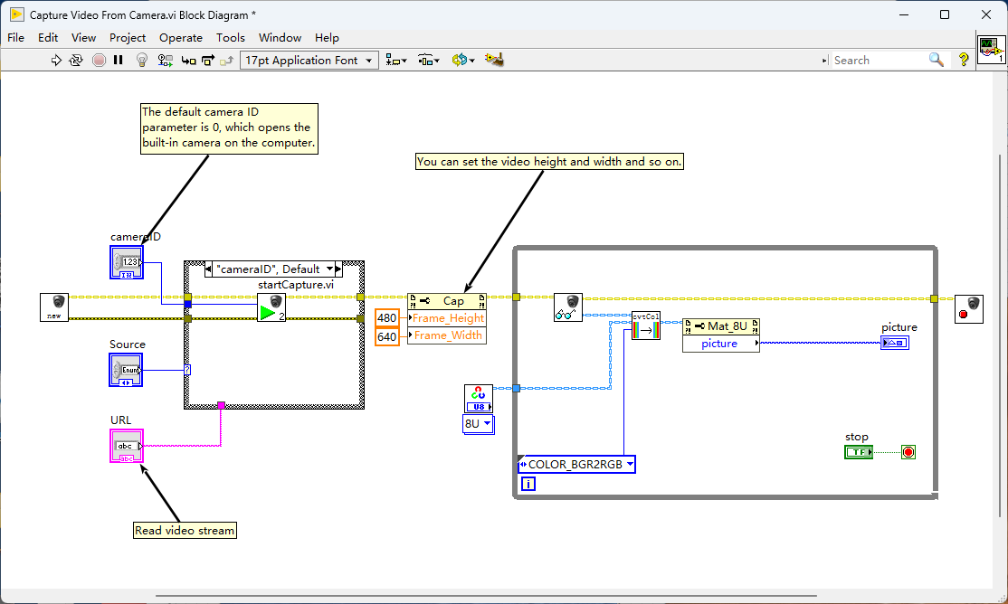 Quick Start — 仪酷智能AIVT-OV工具包使用文档 文档